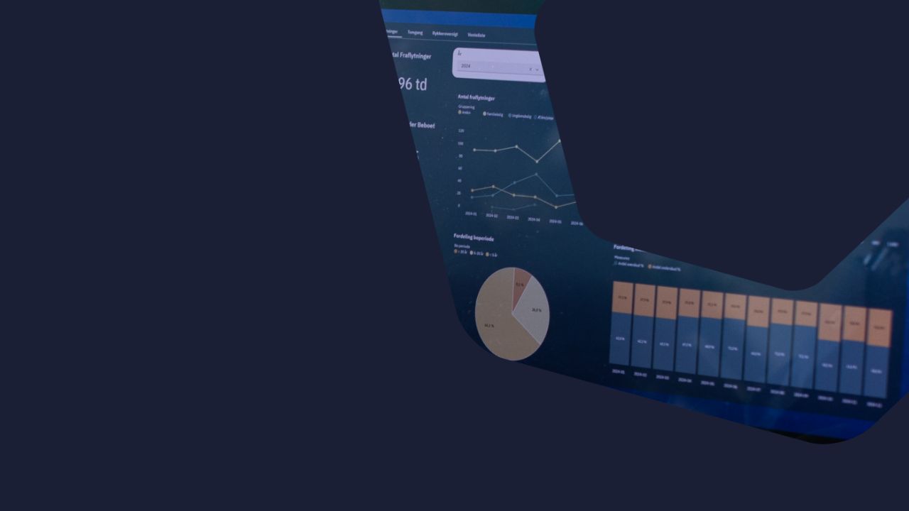 CogniTech anerkendt med Gartner Customer Choice Award